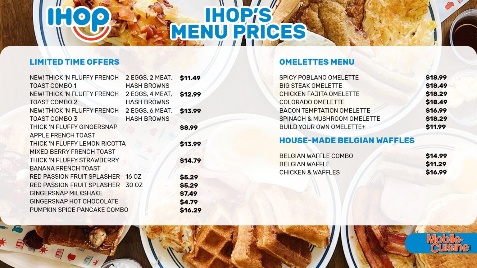 22 EBT-Friendly National Fast-Food Restaurants Accepting SNAP